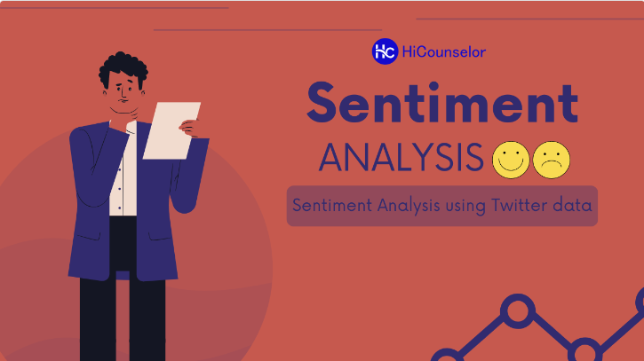 Projects for Skill Development: Real-world Problem Solving with Coding | HiCounselor